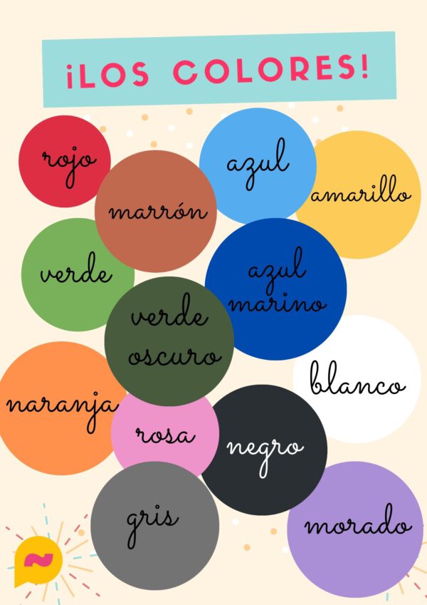 Poster - Los colores(pdf) - Easy Spanish School | the online platform ...